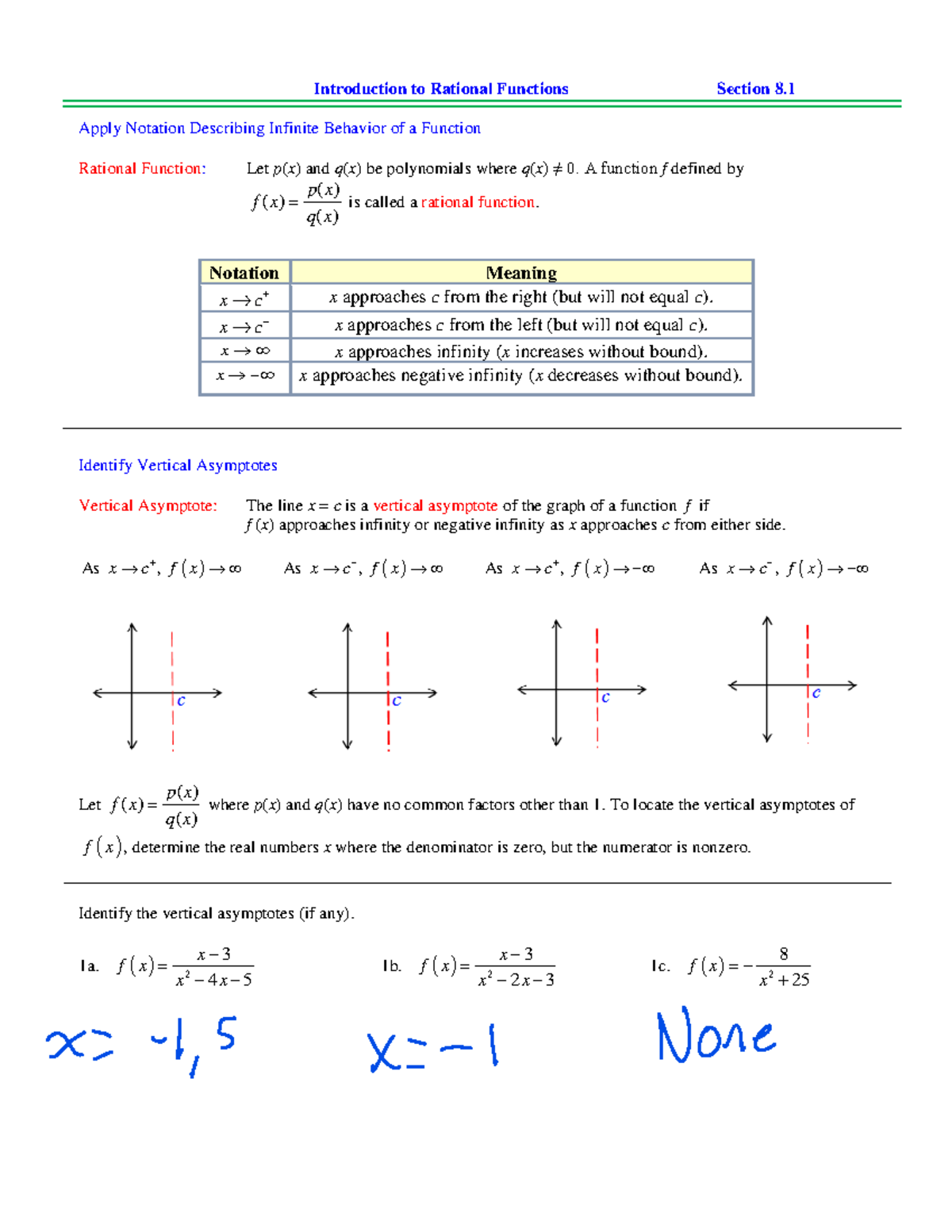 T5 DQ1 Brianna Hudson - Topic 5 DQ 1 - Introduction to Rational ...