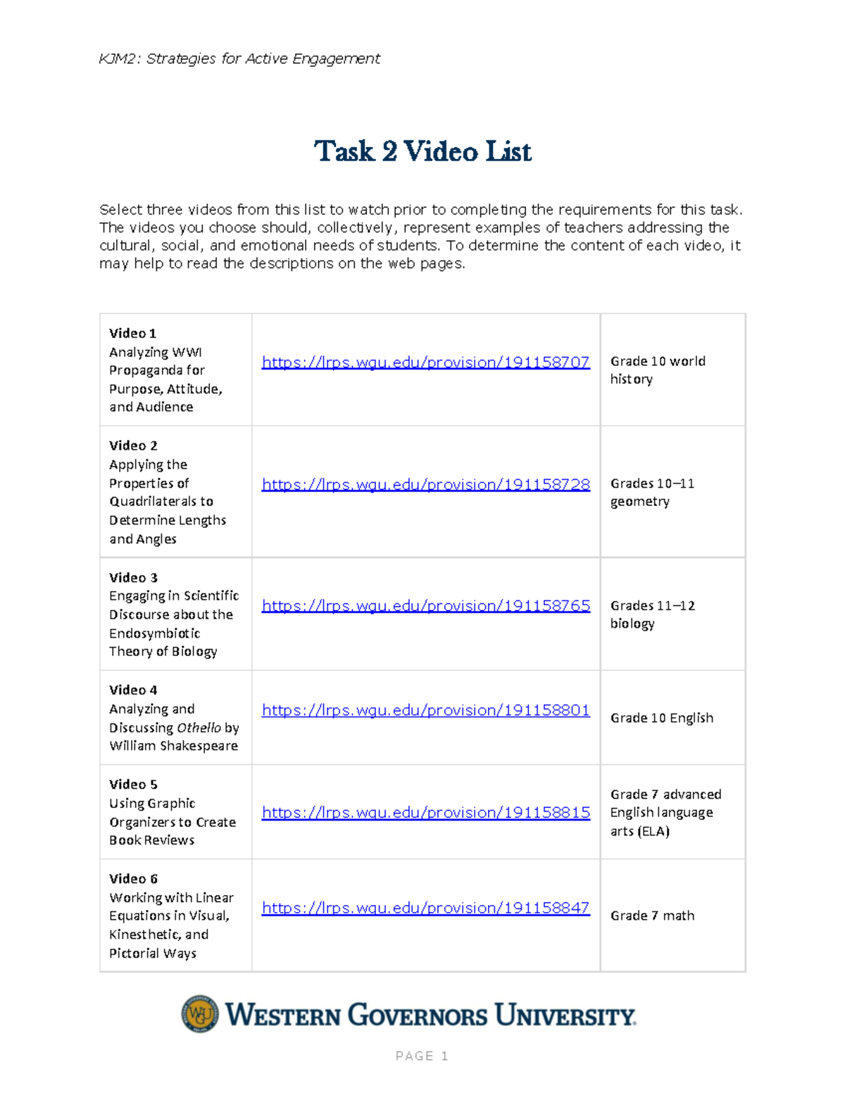 Task 2 Video List - KJM 2 : Strategies for Active Engagement P A G E 1 ...