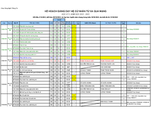 Understanding re-rendering and memoization in React by Kolby Sisk Udacity Eng & Data - Save ...