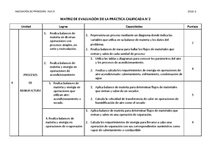 Coursera 7 Bdgmtw 33P8V - M a y 1 9 , 2 02 2 Jose L ui s Vela zc o ...