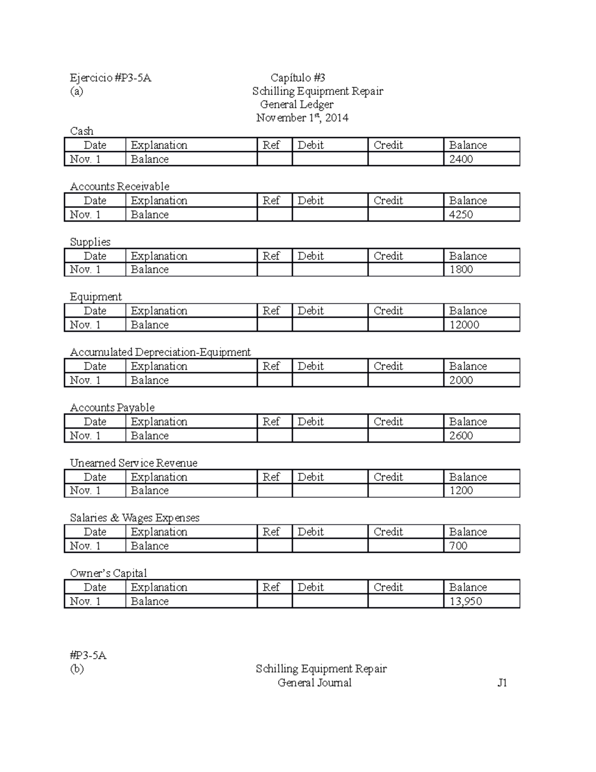 Trabajo #1 P3-5A - accounting principles weygandt 11e - Contabilidad ...