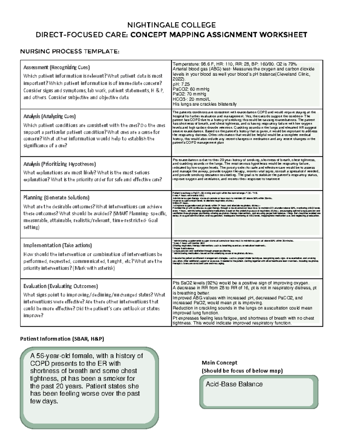 Concept Map Assignment Worksheet (1) - NIGHTINGALE COLLEGE DIRECT ...