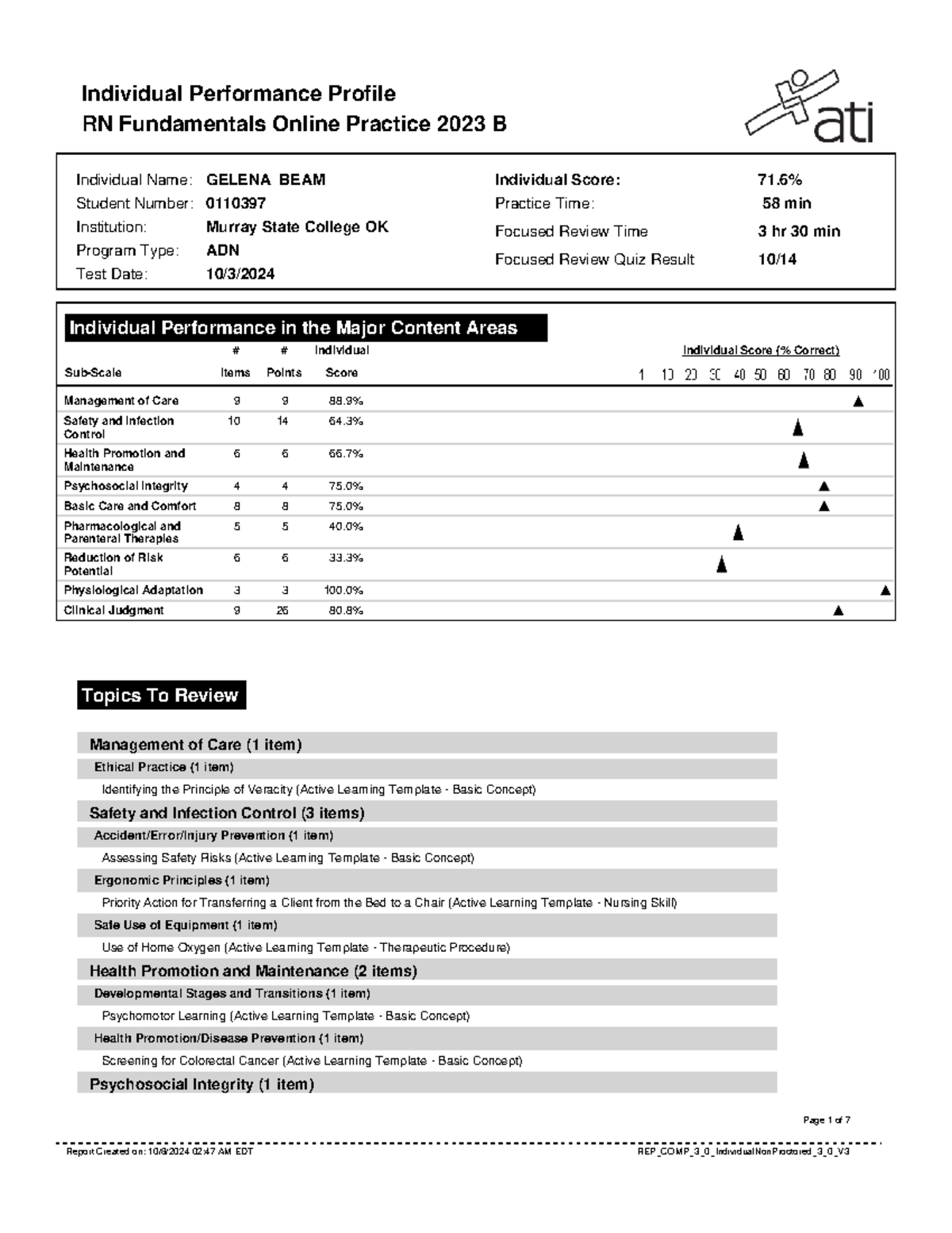 Ati focused review - ATI Active learning - Individual Performance ...
