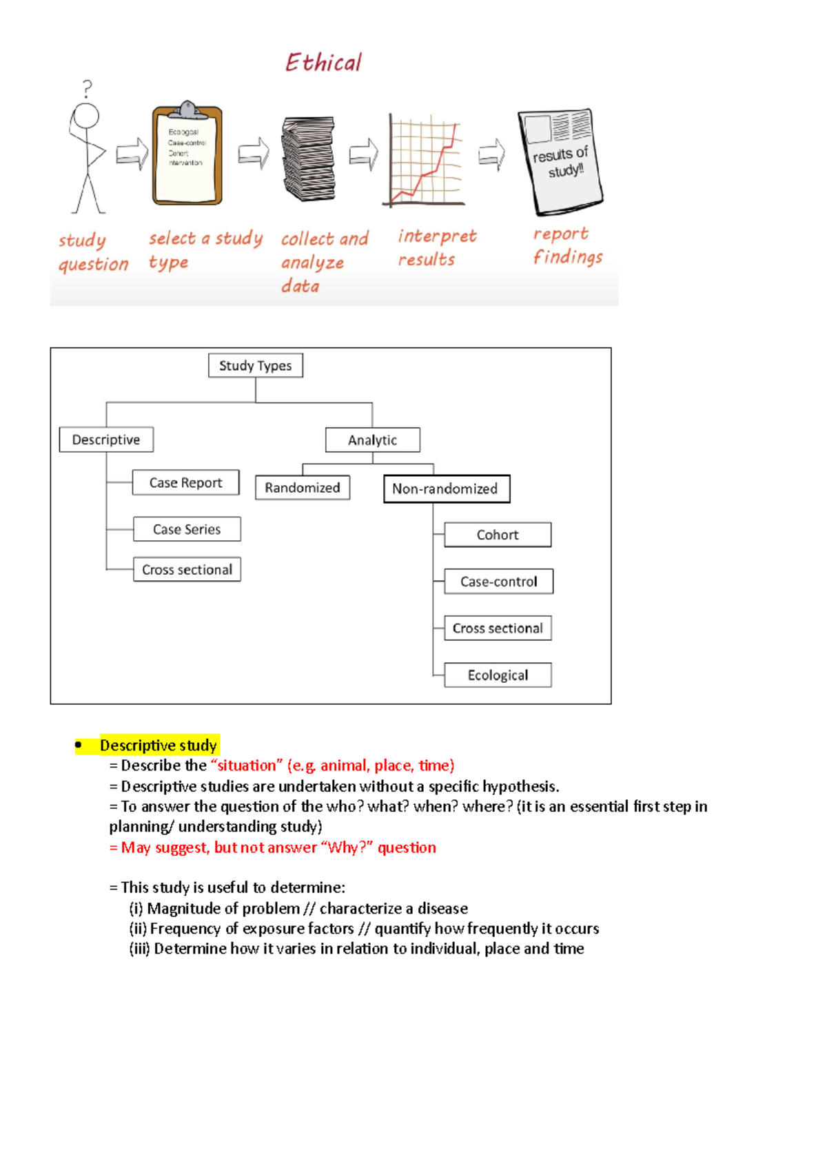 Types of studies - Lecture notes 1 - Descriptive study = Describe the ...