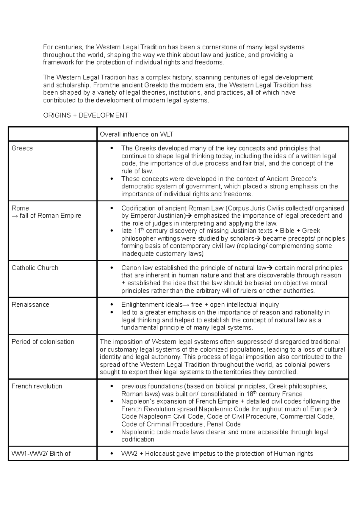 Western Legal Tradition - The Western Legal Tradition has a complex ...
