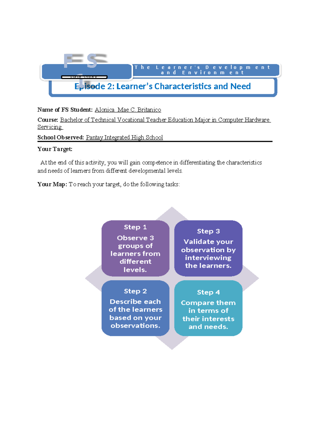 Britanico-FS1-Module 2 - Episode 2: Learner’s Characteristics and Need ...