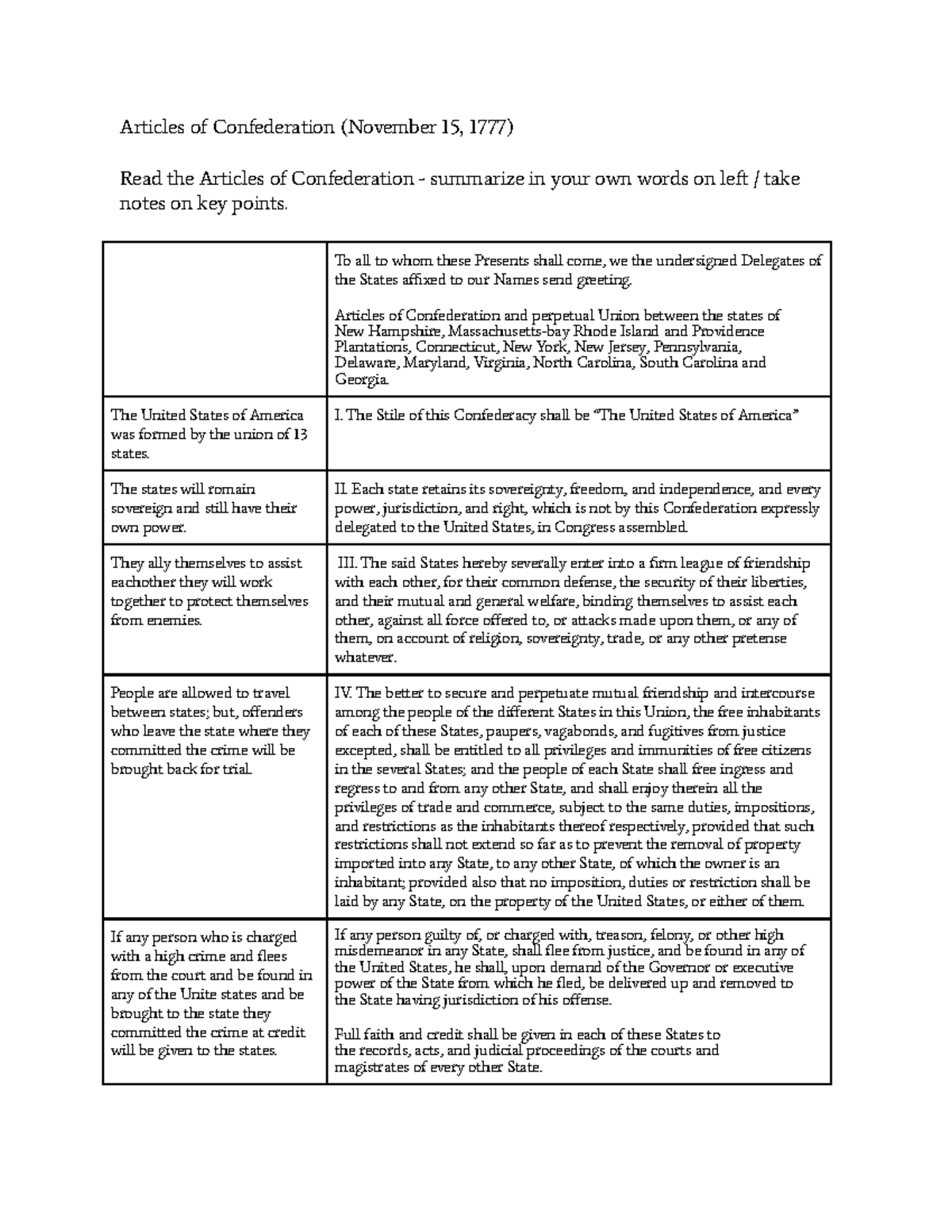 First govt- Articles of Confederation reading - 1062184 - Articles of ...
