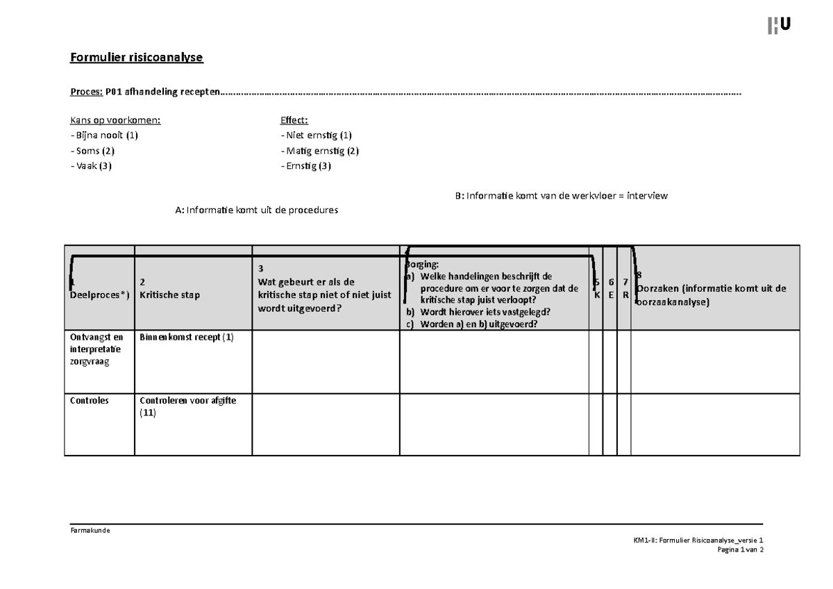 Risicoanalyse student versie 1 - Formulier risicoanalyse Proces: P01 afhandeling - Studeersnel