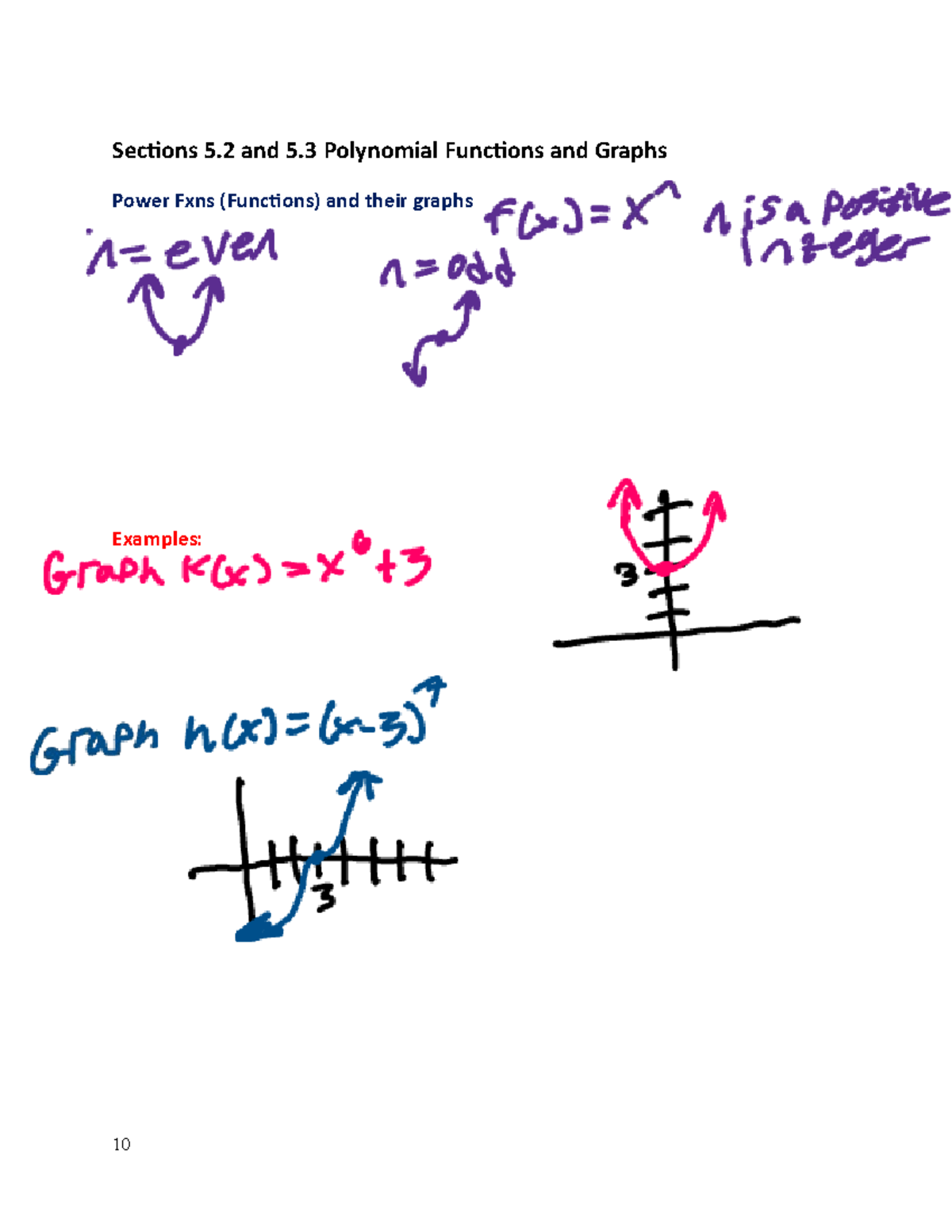 Sections 5.2 and 5.3 Polynomial Functions and Graphs - Sections 5 and 5 Polynomial Functions and ...