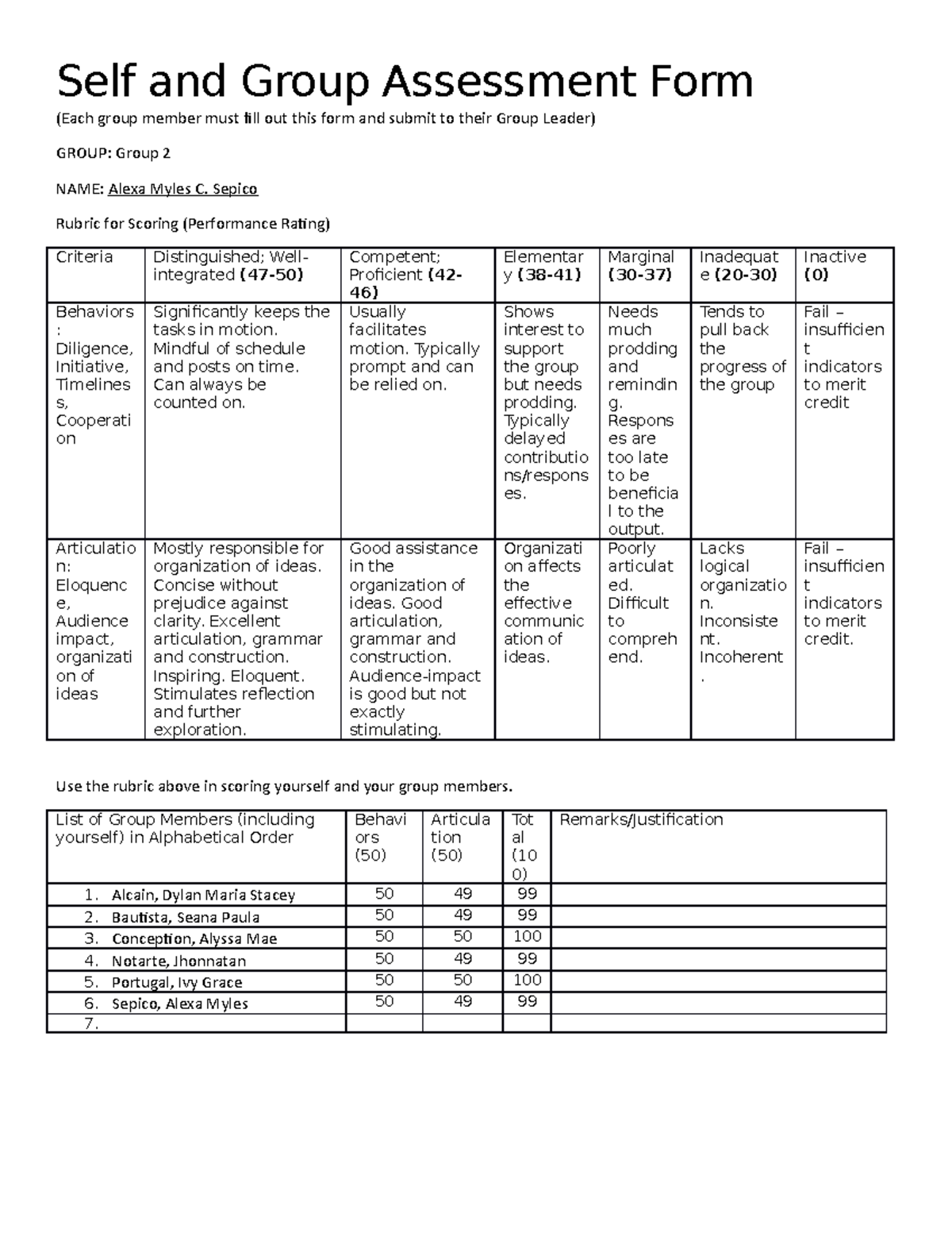Self and Group Assessment Form - Sepico Rubric for Scoring (Performance ...