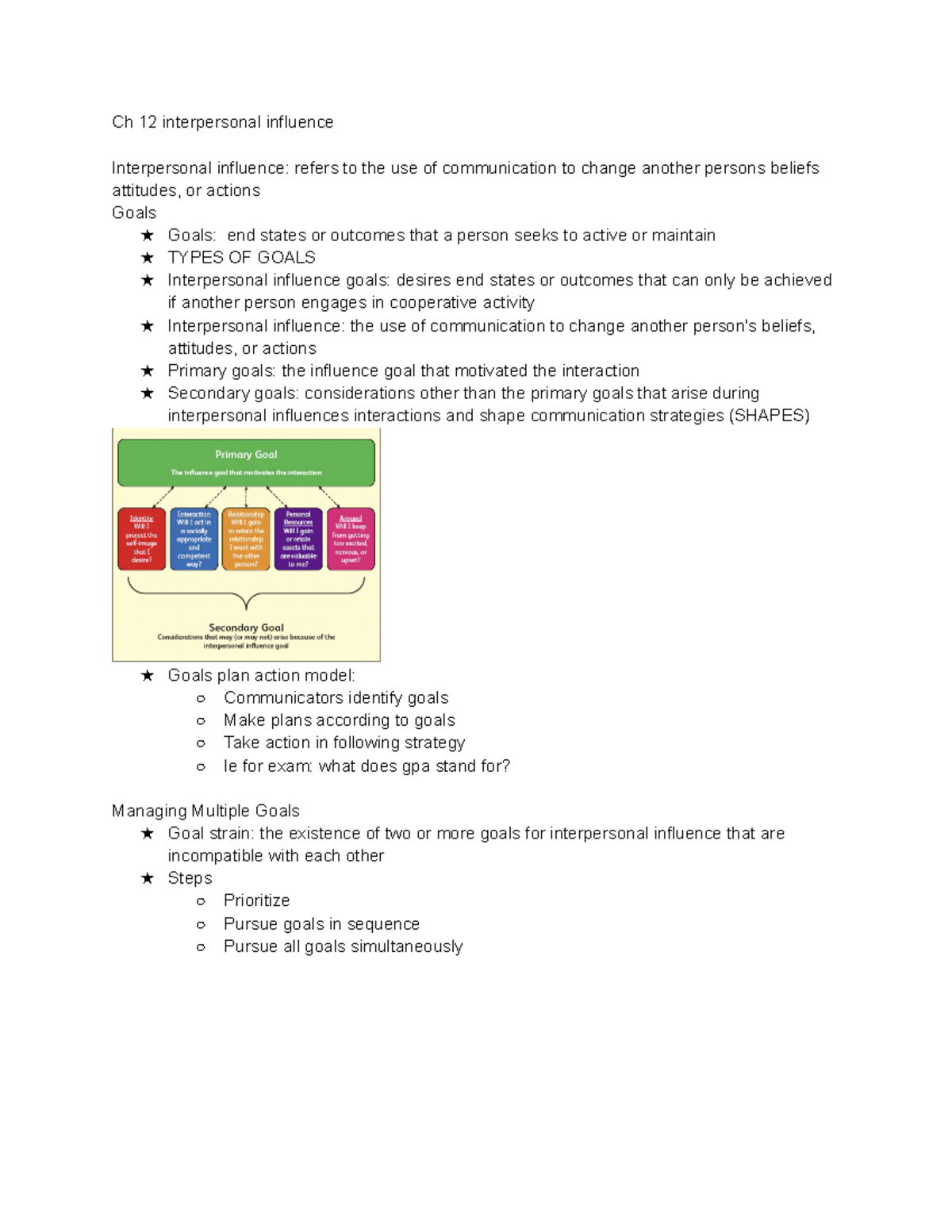 Ch 12- interpersonal influence - Ch 12 interpersonal influence ...