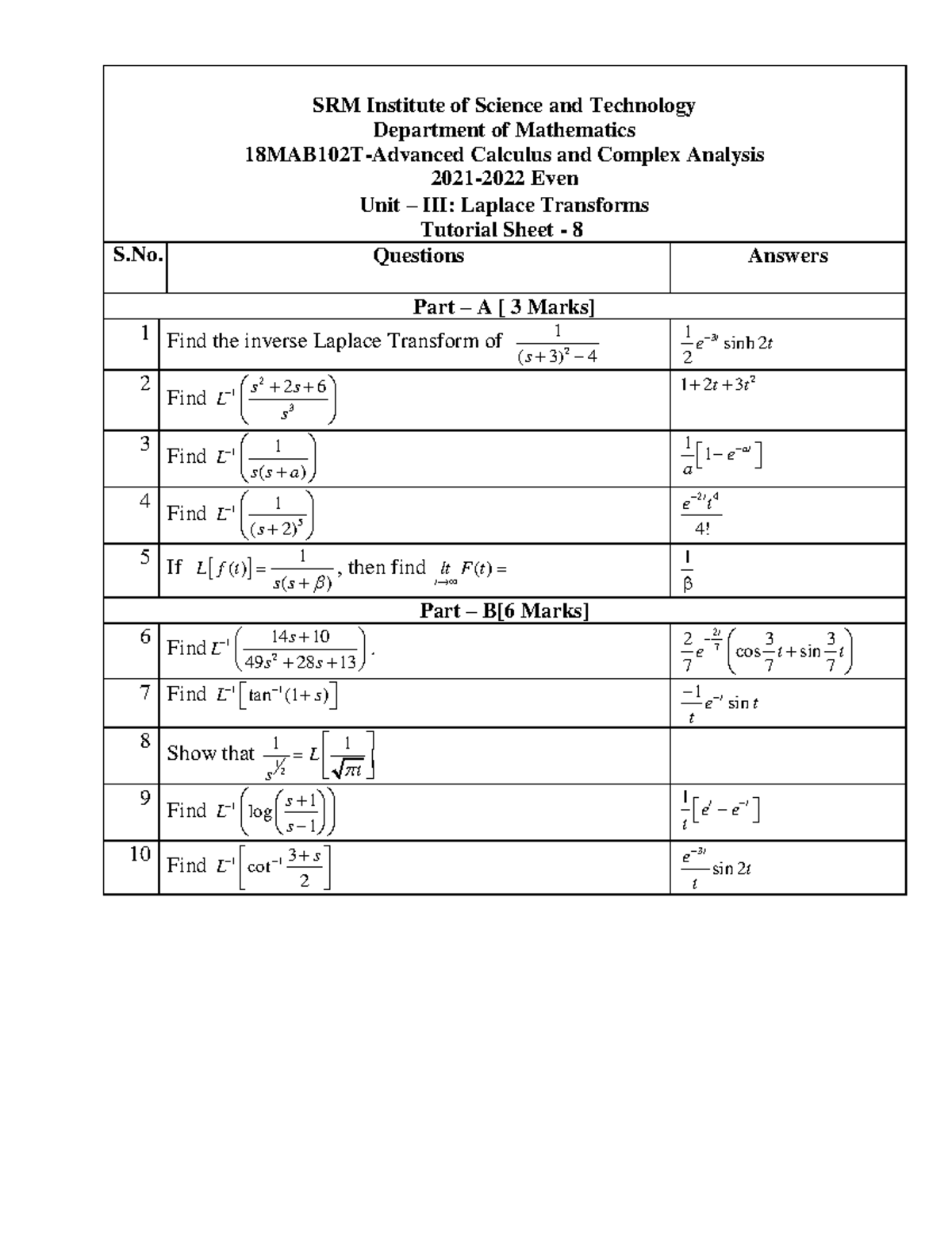 LAPLACE TRANSFORM TUTORIAL SHEET 2 - SRM Institute of Science and ...