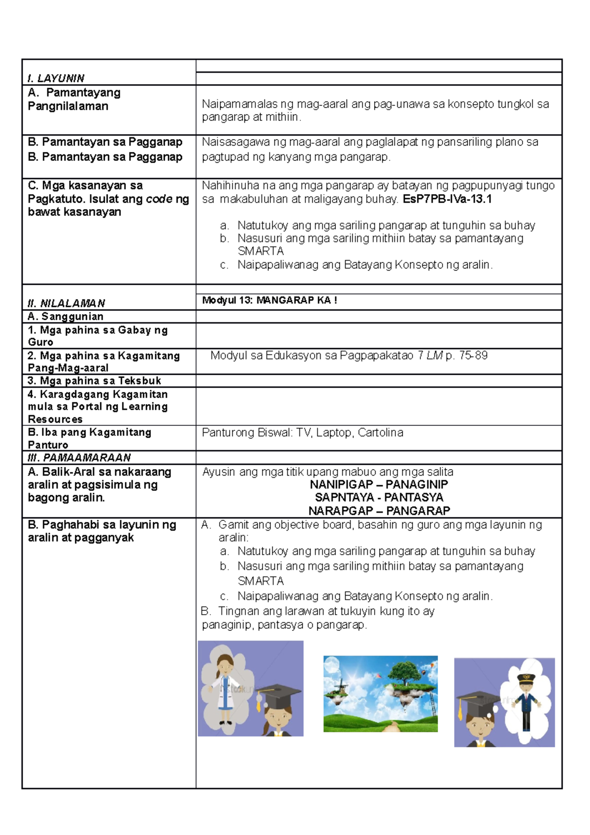 DLL ESP 7 Mangarap KA - Sample Lesson plan in EsP - I. LAYUNIN A ...