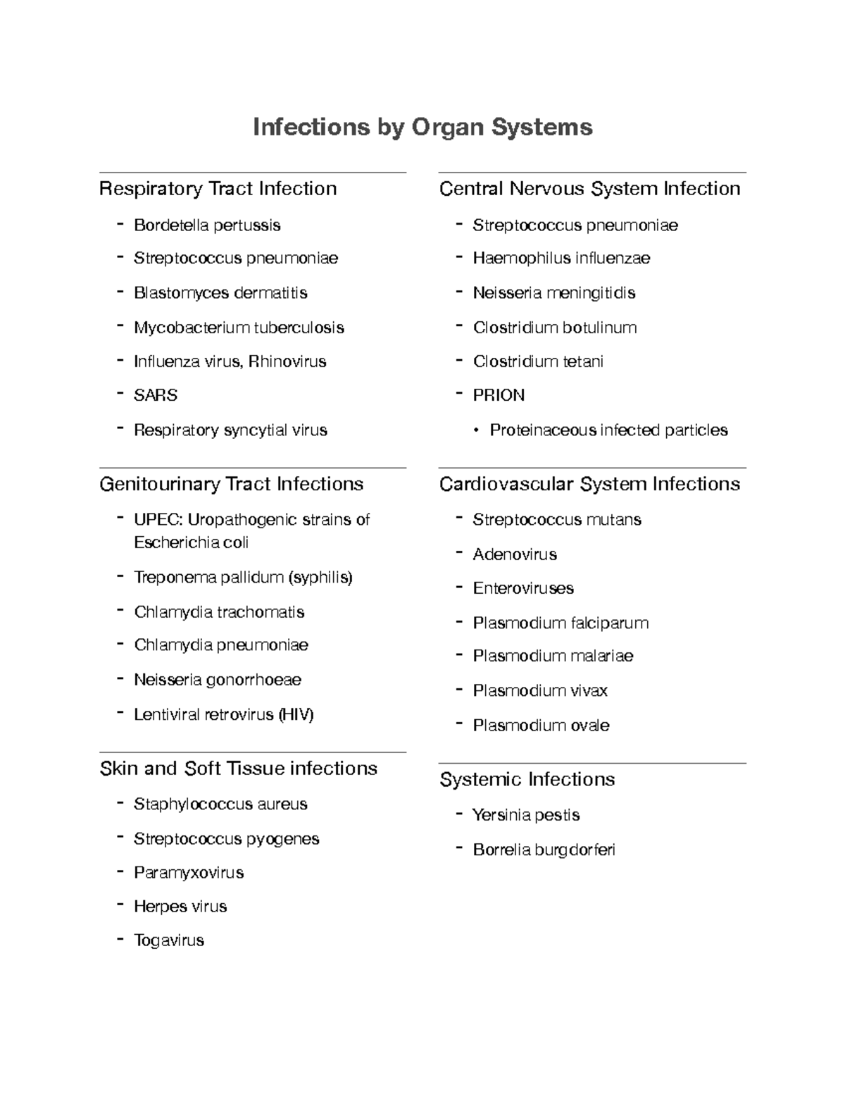 Infections by Organ Systems - Infections by Organ Systems Respiratory ...