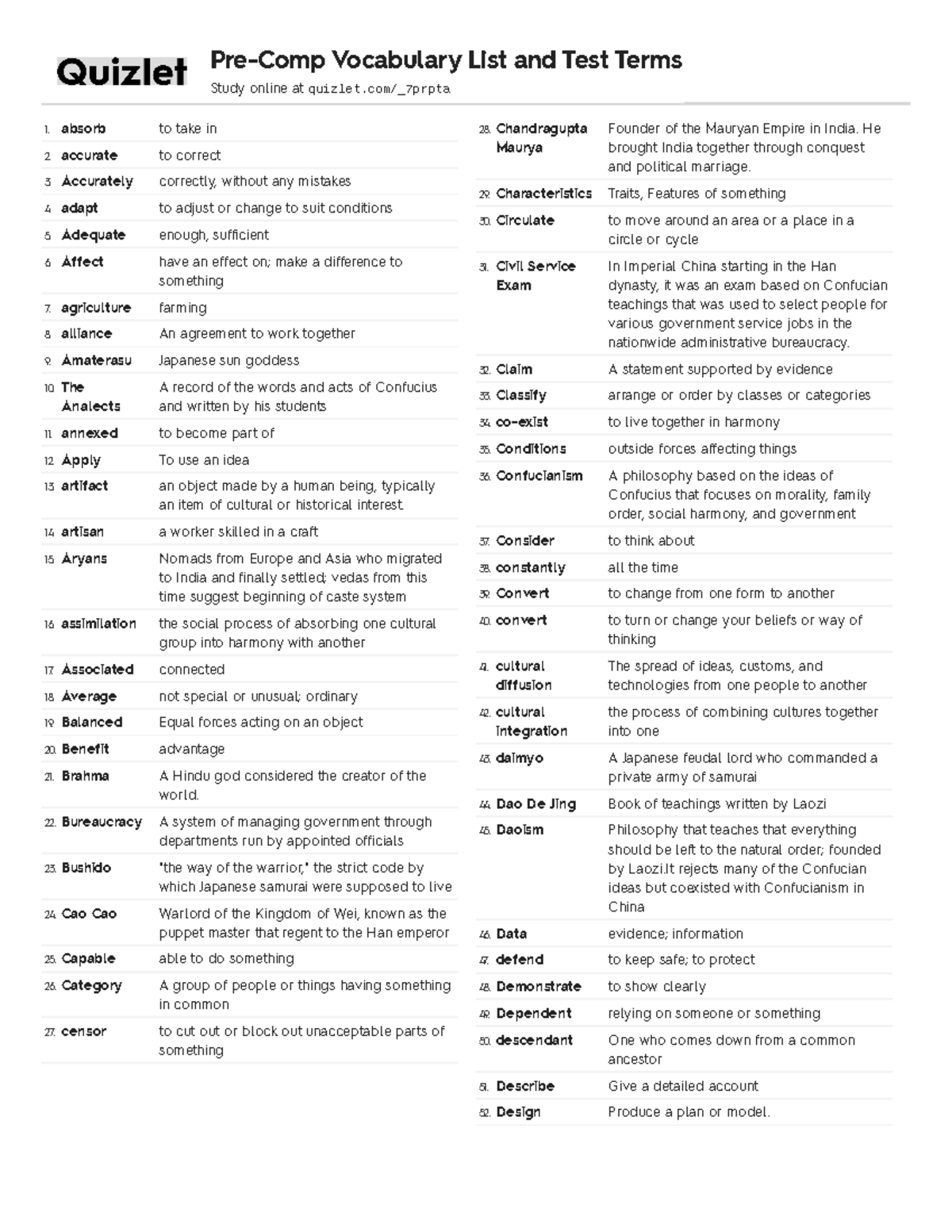 Pre-Comp Review Vocabulary List - 1. absorb to take in 2. accurate to ...