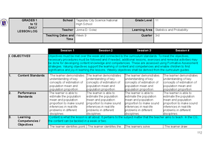 Lesson Plan in Statistics WEEK 5 - GRADES 1 to 12 DAILY LESSON LOG ...