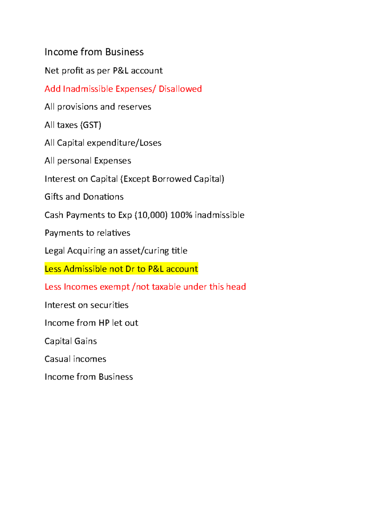 Income from business and profession - Income from Business Net profit ...