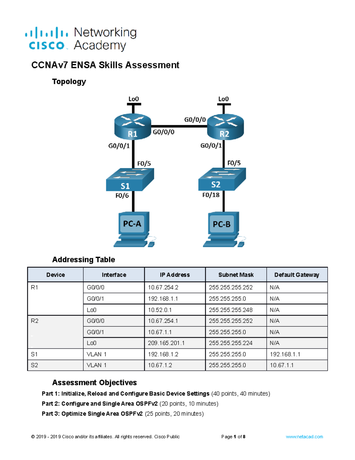 CCNAv 7 ENSA SA 2022 - Topology Addressing Table Device Interface IP ...
