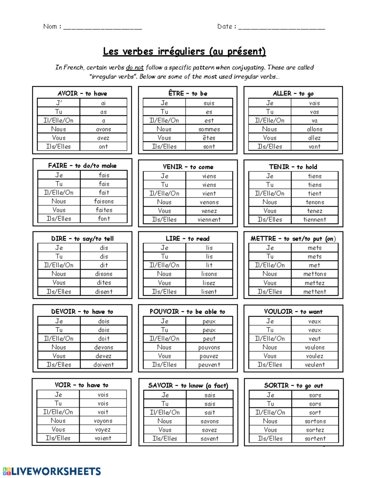 Verbes irréguliers au présent de l'indicatif avoir, faire, aller ...