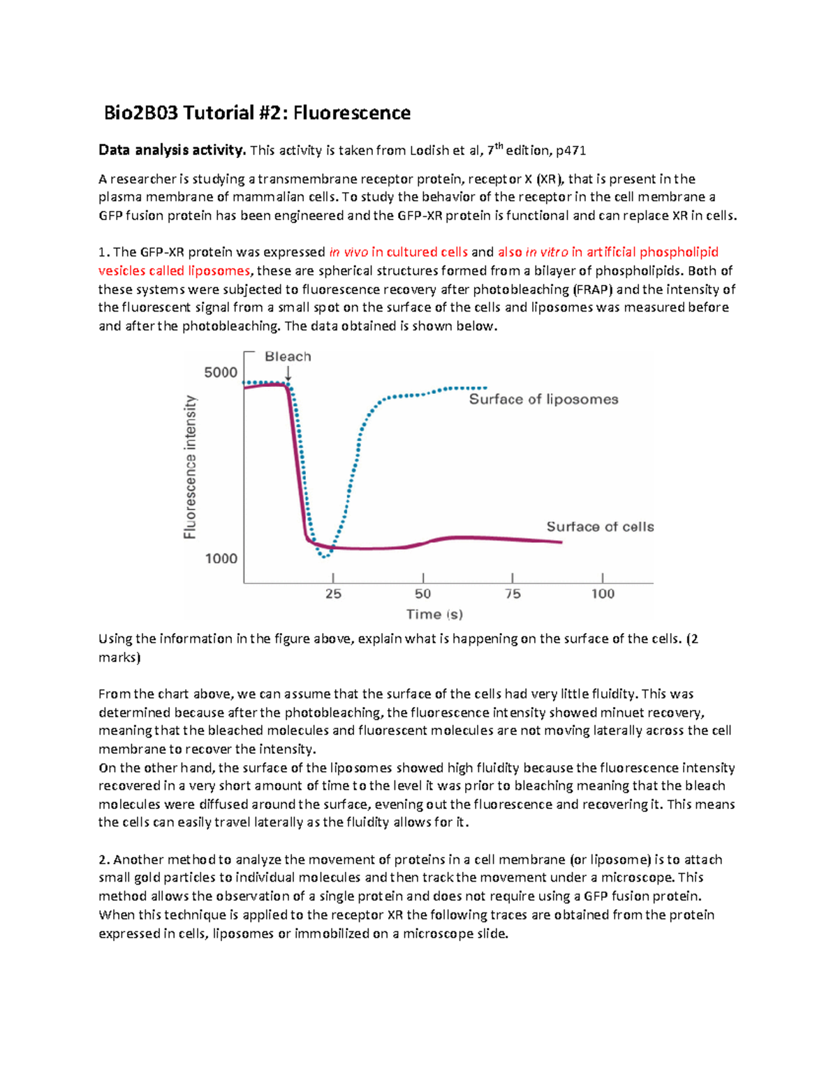 S23 Bio 2 Assignment 2 - Fluorescence. - Studocpdf - Bio2B03 Tutorial #2: Fluorescence Data ...
