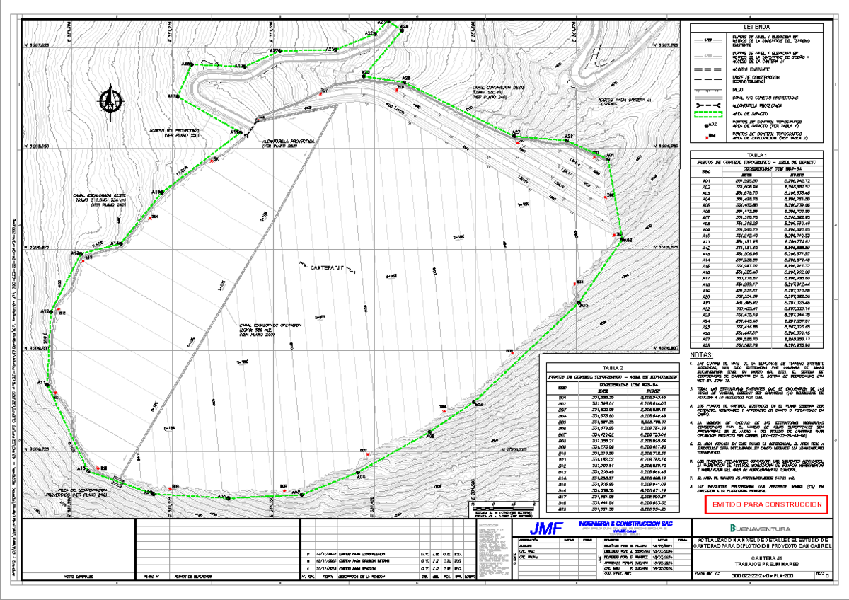 Compilados planos ampliacion cantera J1 - CANTERA "J1" NOTAS: TABLA 1 TABLA 2 JMF - Studocu