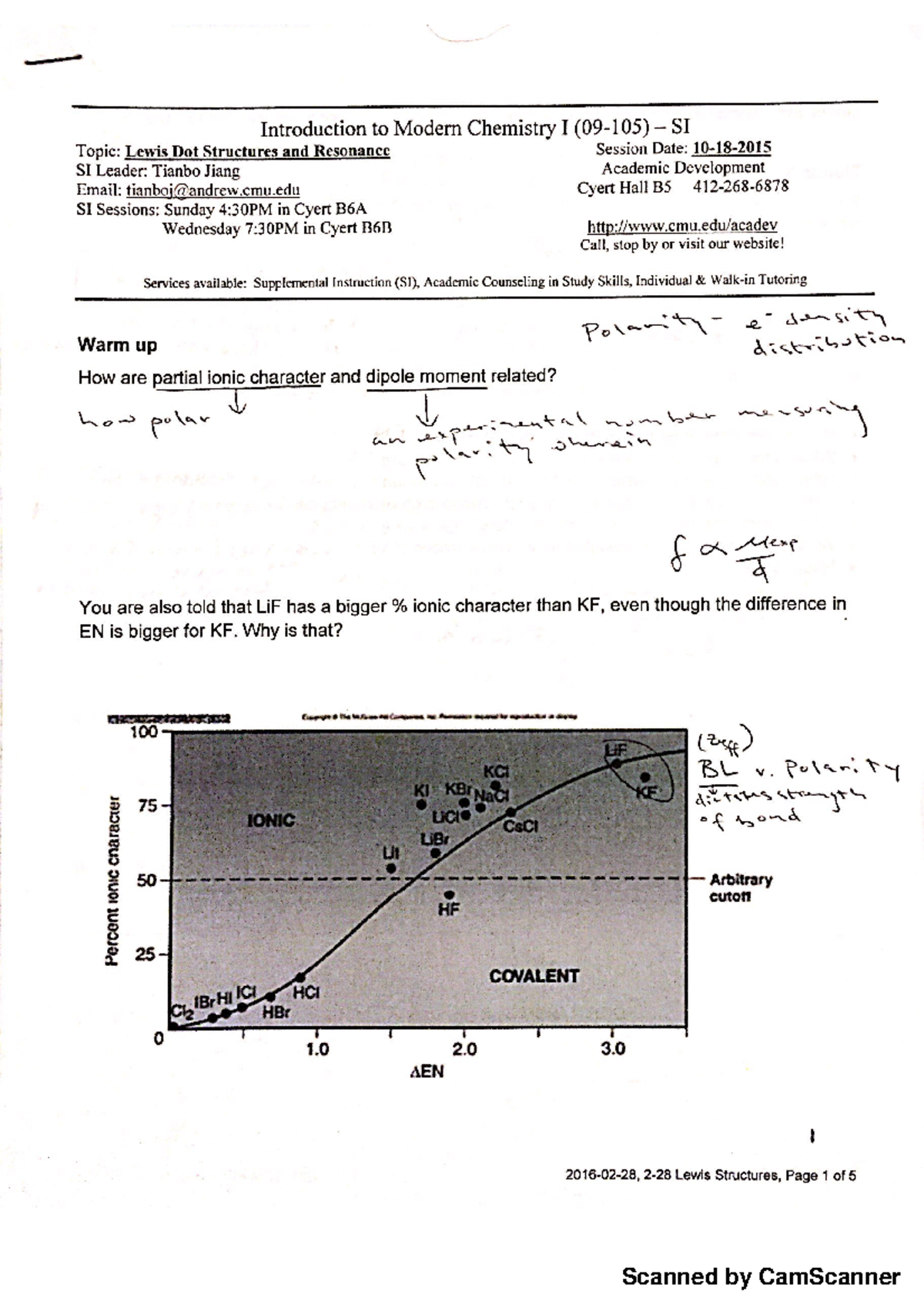Lewis Dot Structures and Resonance - cmu Cyert Hall BS SI Sessions ...