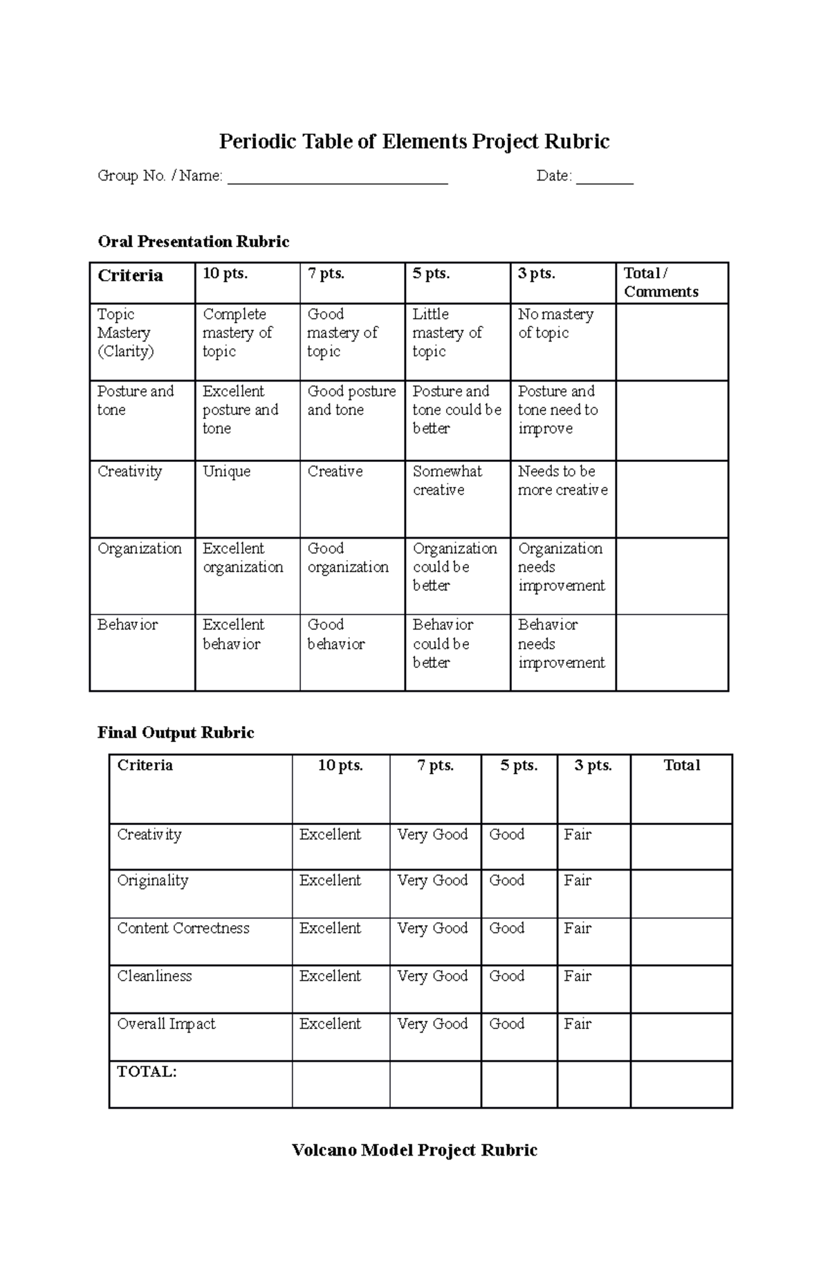 Rubrics - nothing - Periodic Table of Elements Project Rubric Group No ...