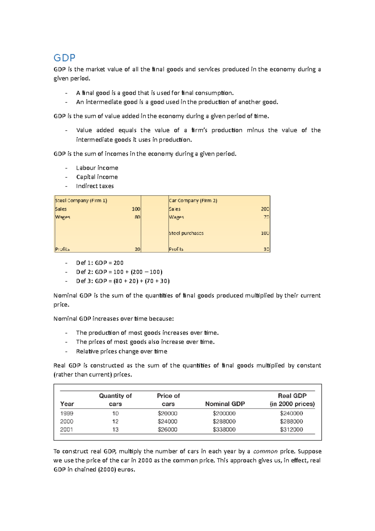 Lecture 2 of introduction to macroeconomics- slides - GDP GDP is the ...