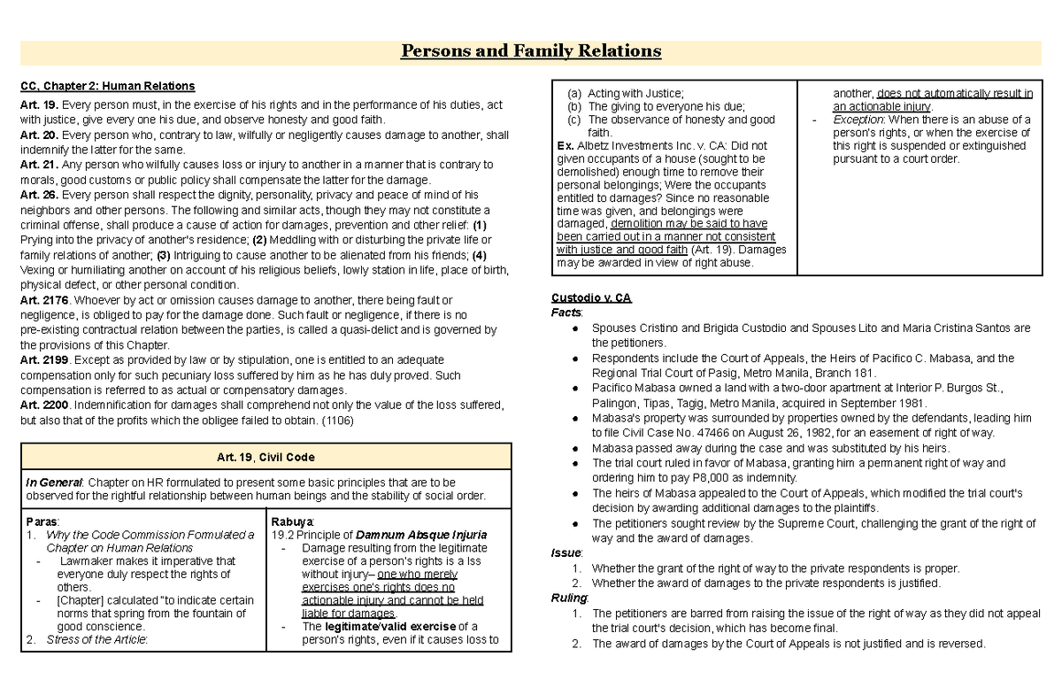 PFR - Chapter 2 - CC, Chapter 2: Human Relations Art. 19. Every person must, in the exercise of ...