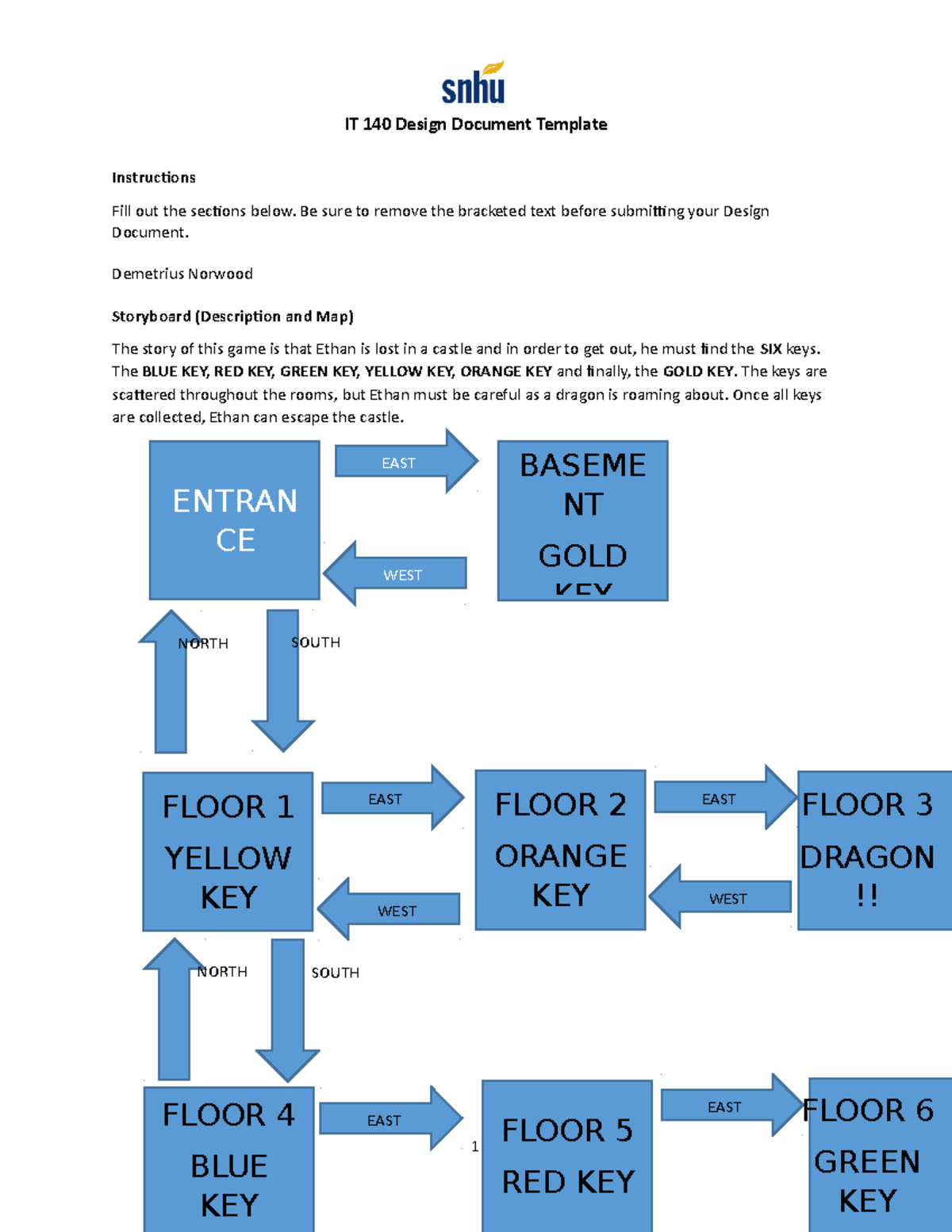 IT 140 5-3 - it 140 assignment 5-3 - IT 140 Design Document Template ...