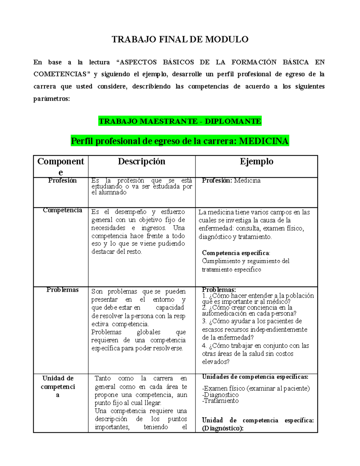 Trabajo Final DE Modulo - TRABAJO FINAL DE MODULO En base a la lectura ...