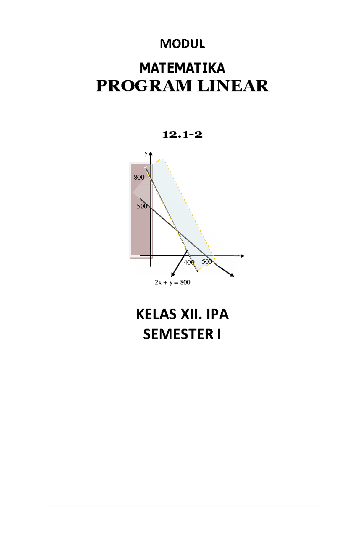 Linear Program Learning Module Modul Matematika Program Linear 12 2x 2324