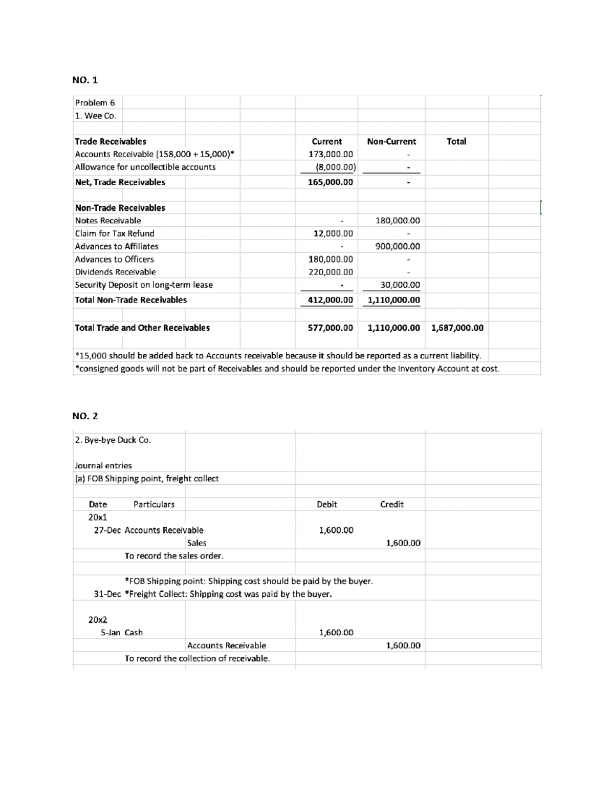 Problem 6 - Bsa - NO. NO. NO. NO. NO. - Studocu