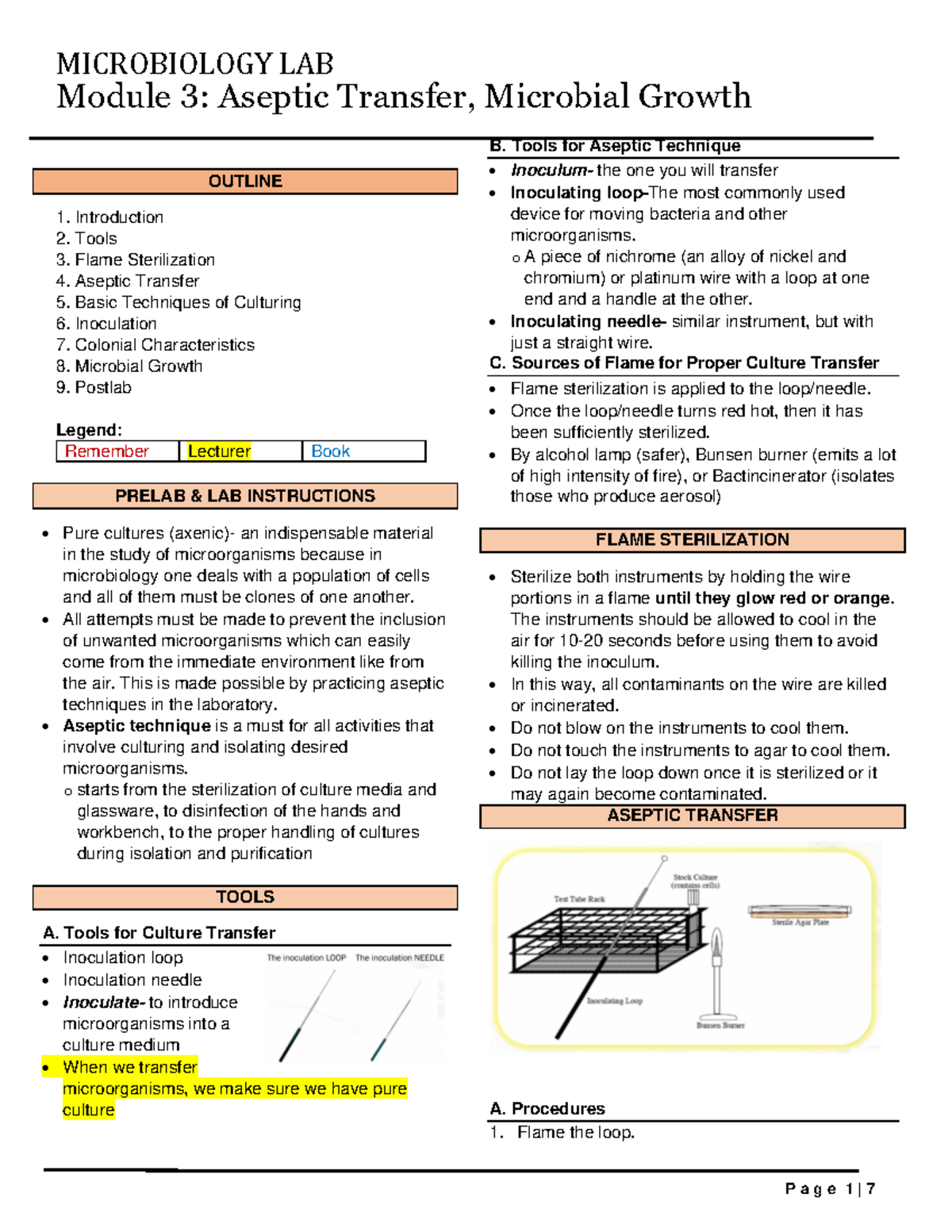 Bio425L Module 3 Aseptic Transfer, Microbial Growth-Notes ...