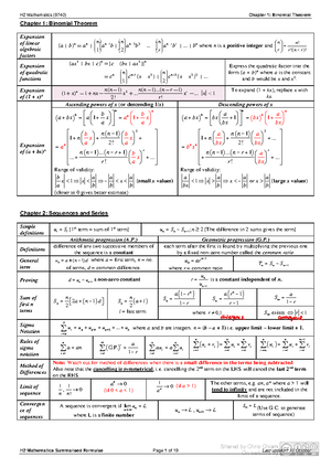 MA1521 Lecture Notes - MA1521 CALCULUS FOR COMPUTING 1 Leung Ka Hin To ...