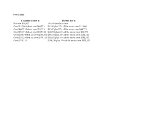 Class 12 Phase Outs and MTR table 2023 - Table: 2023 phaseouts for ...