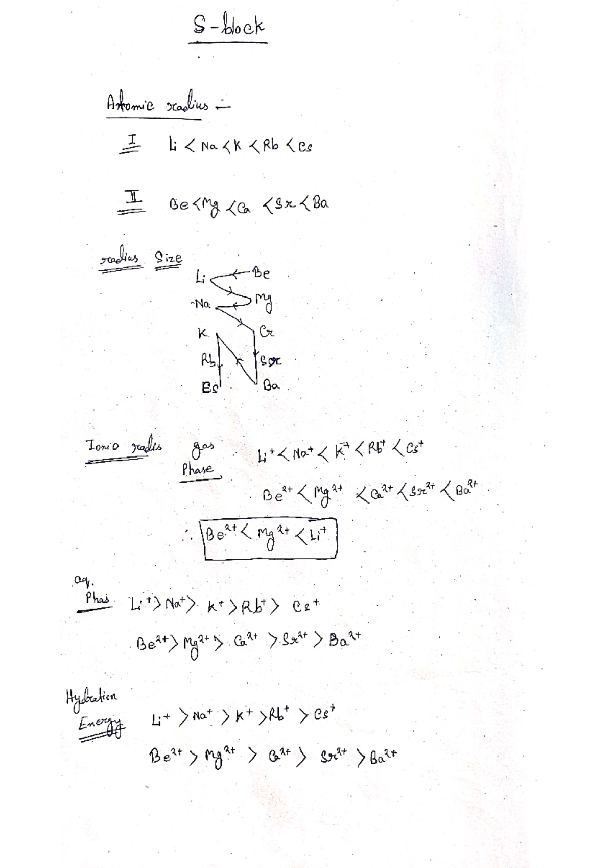 S-Block periodic table - Chemistry And Technology Of Inorganic Tannage ...