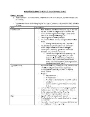 Hand Hygiene checklist - Push up sleeves 2. Remove watch and other ...