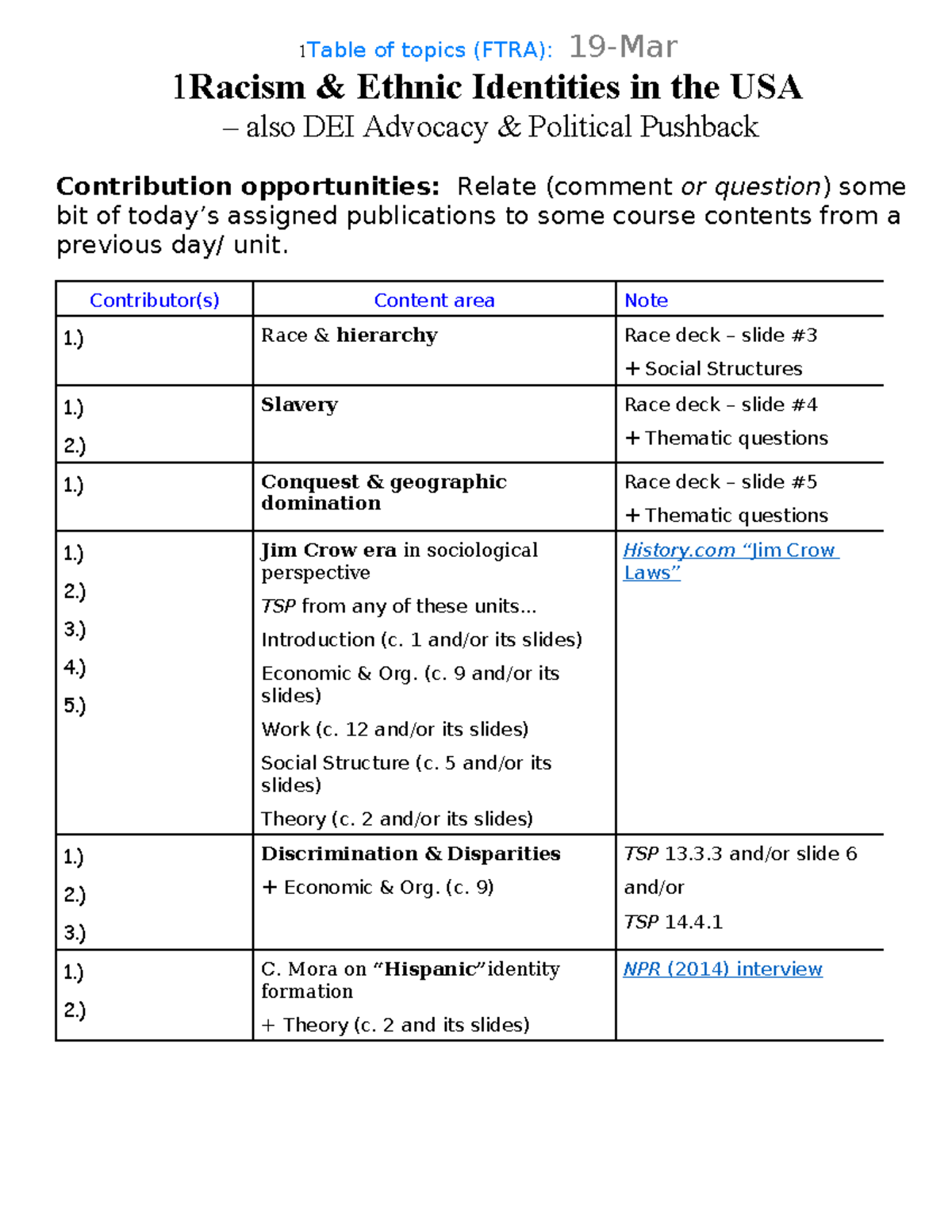 {To T} Racism... USA - FTRA 2024-3 - 1 Table of topics (FTRA): 19-Mar 1 ...