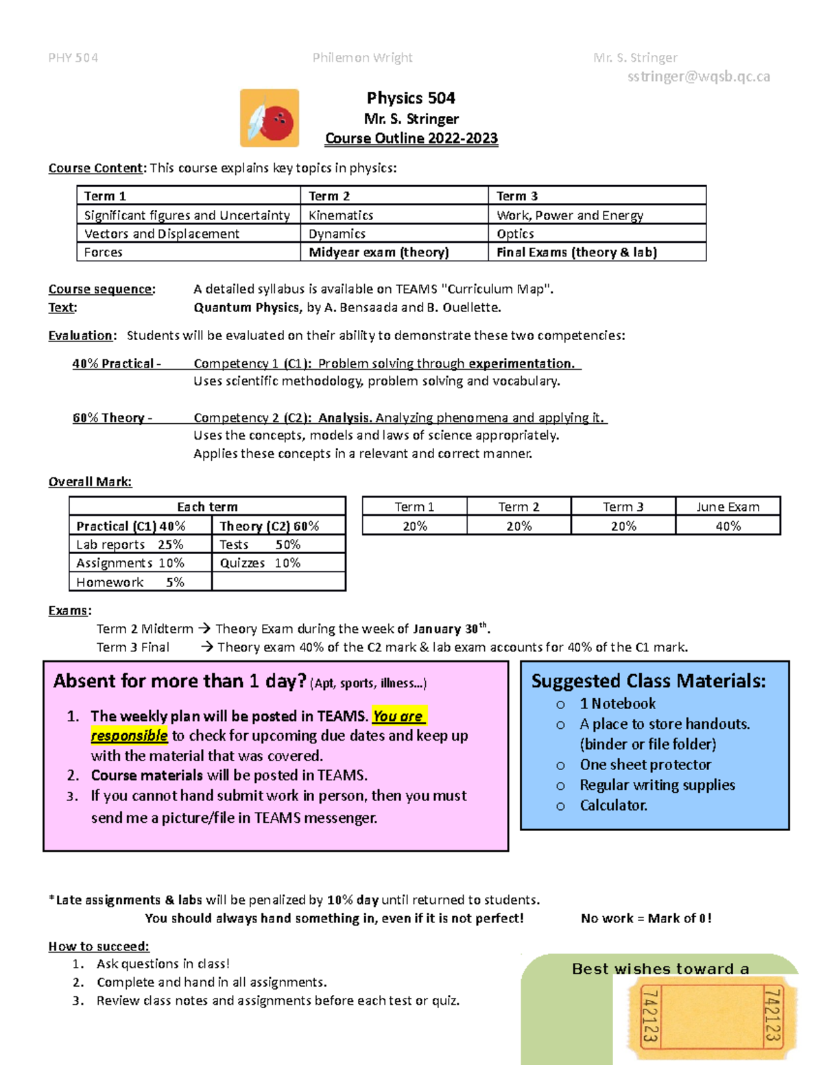 Course Outline 2022 PHY - PHY 504 Philemon Wright Mr. S. Stringer ...