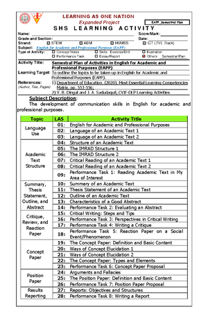 3I's Pe Ta 4 module 7 - N/a - Republic of the Philippines Department of ...