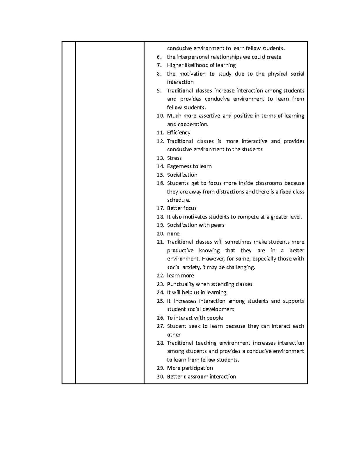 GE MMW Group 1 IAP Written Report Part 3 - conducive environment to ...