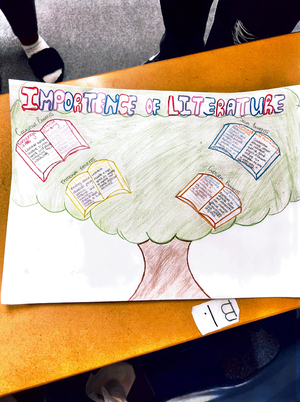 Grade 5 History notes Term 2 - History Topic: The first farmers in ...