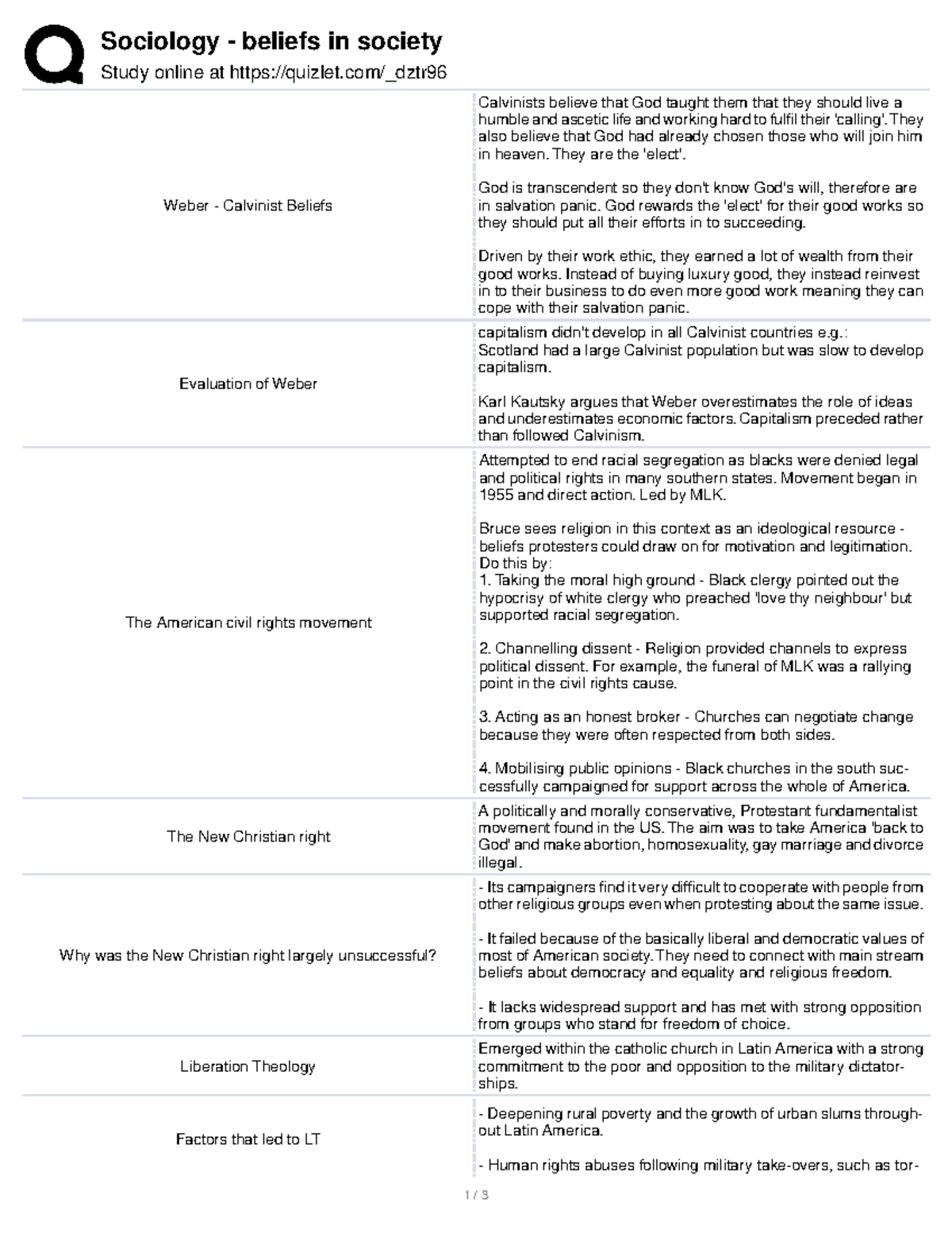 B&S Topic 2 - Sociology - beliefs in society Study online at quizlet ...