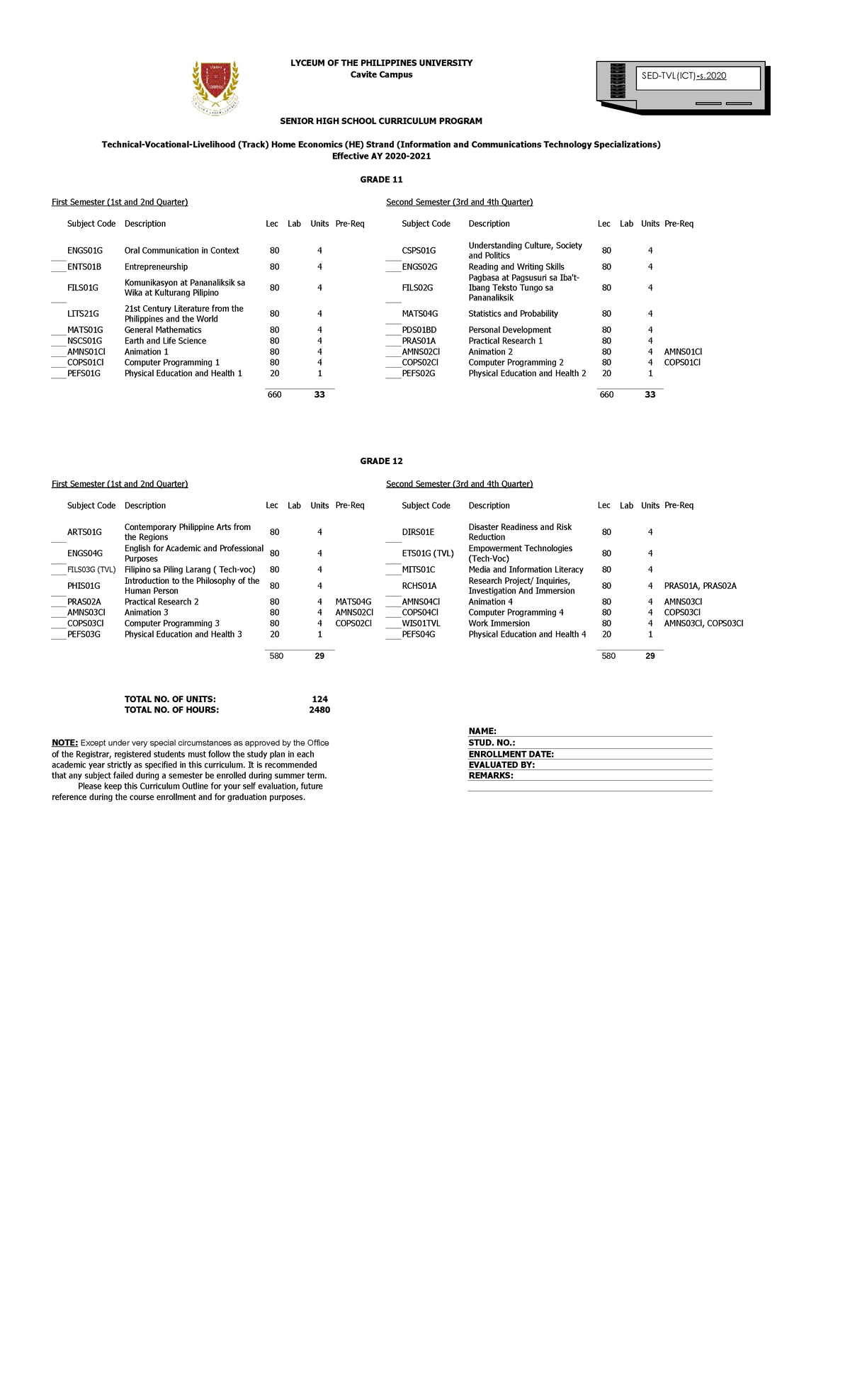 TVL-ICT- Curriculum - TVL ICT - LYCEUM OF THE PHILIPPINES UNIVERSITY ...