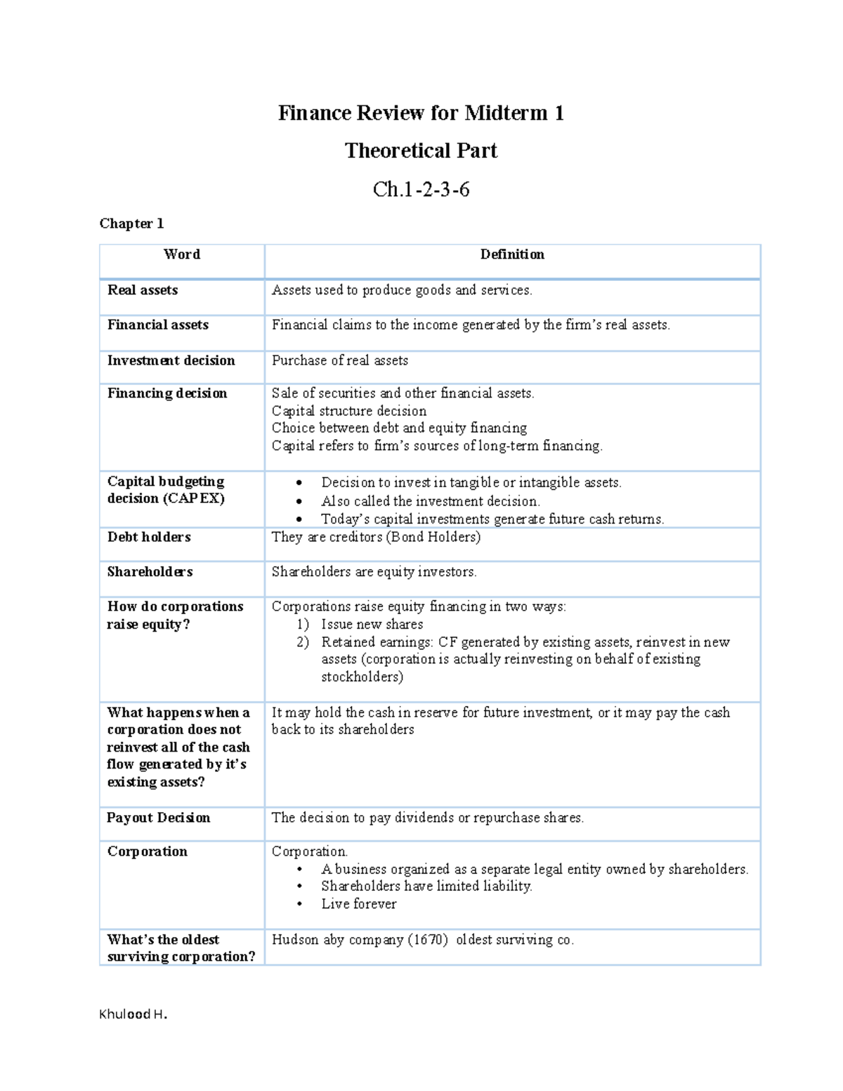 Midterm 1 Review - Finance Review for Midterm 1 Theoretical Part Ch- 2 - 3 - 6 Chapter 1 Word ...