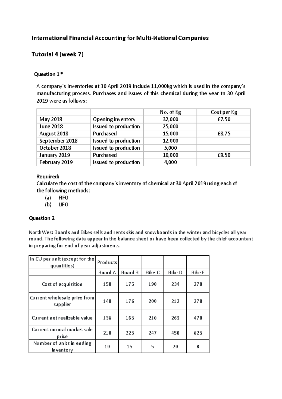 Tutorial 04 - International Financial Accounting for Multi-National ...
