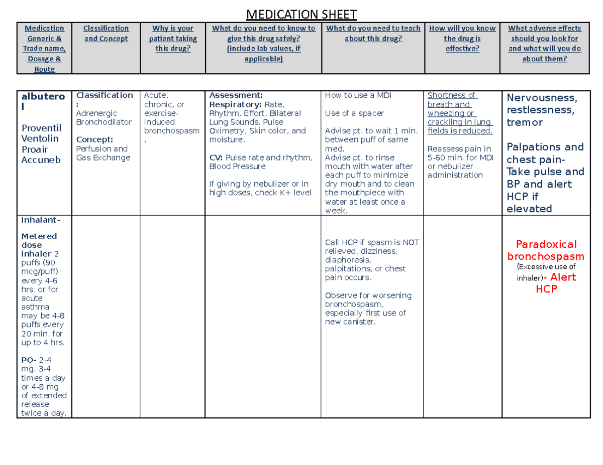 Med. Sheets - Med. sheet level 1 Albuterol - Medication Generic & Trade ...