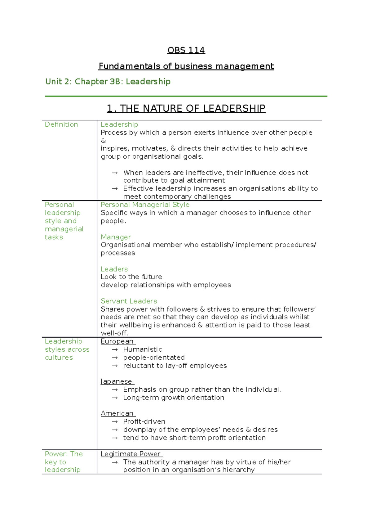 Unit 2;Chapter 3B - OBS 114 Fundamentals of business management Unit 2 ...