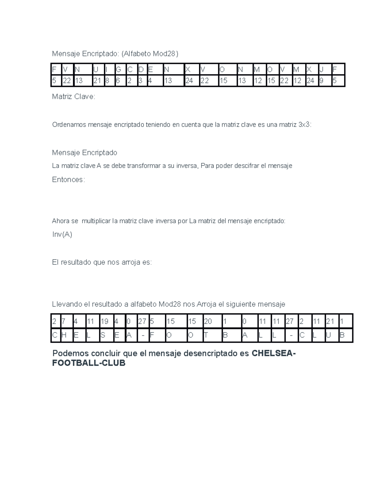 Mensaje Encriptado - Foro semana 3 - Mensaje Encriptado: (Alfabeto ...